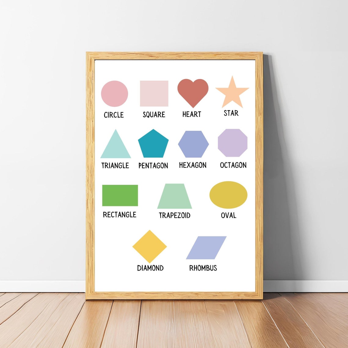 Shapes Poster, Shapes Educational Poster, Classroom Decor, Educational ...