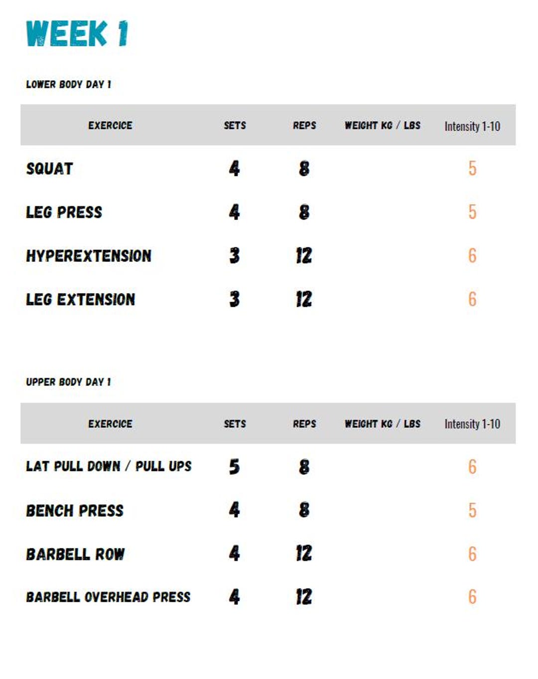 12-week Strength Training Program – Compound Movements Focus (PDF ...
