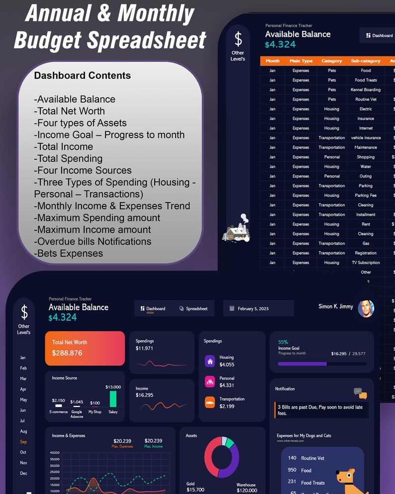 Annual and Monthly Budget Spreadsheet - Personal Finance Tracker ...