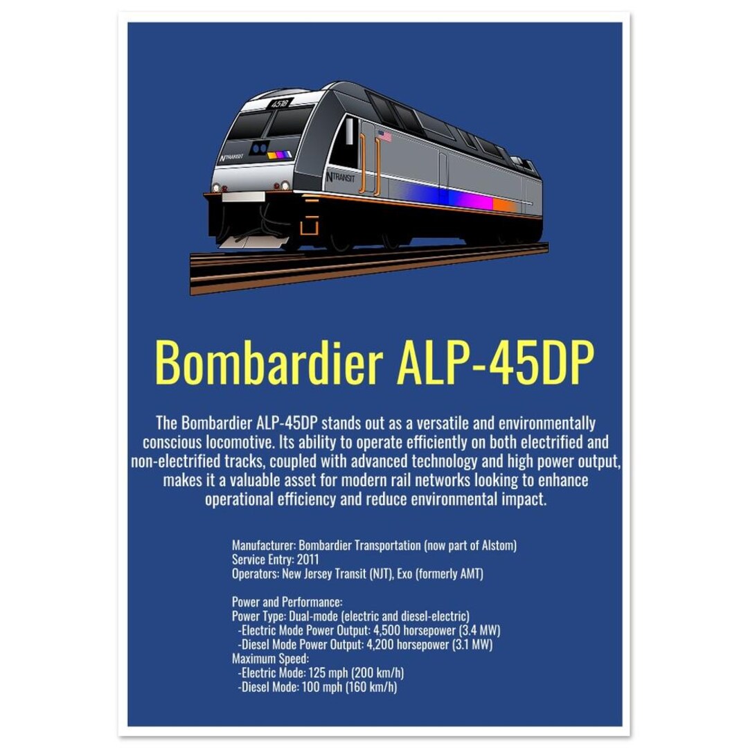 Educational Poster Bombardier Train Classic Matte Paper Poster - Etsy