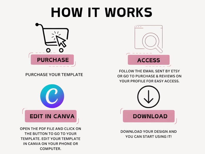 Super Mario Birthday Invitation Card – Easy to Edit & Fun Digital ...