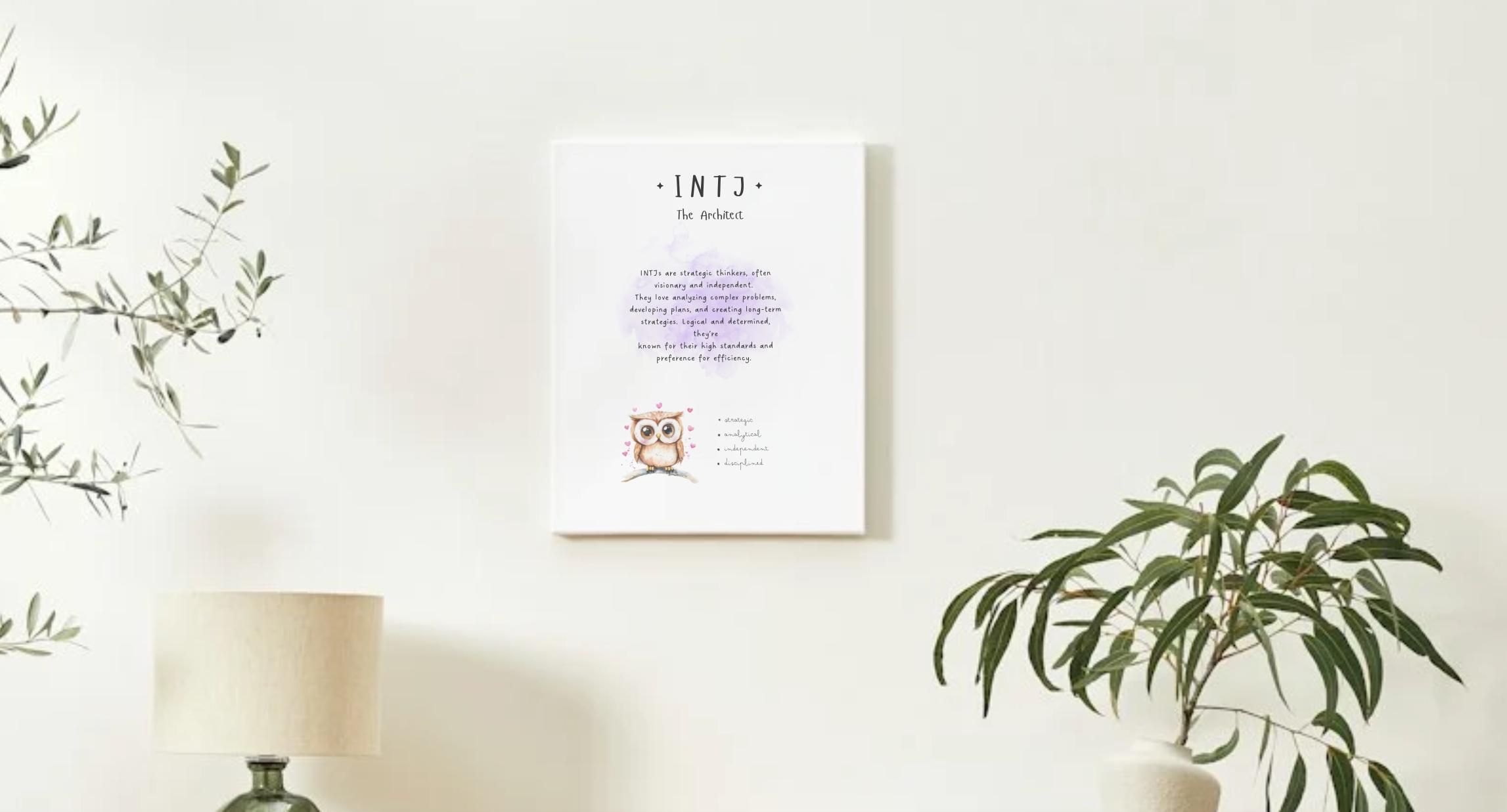 Minimalist MBTI Prints | 16 Personality Types Wall Art Poster Set ...