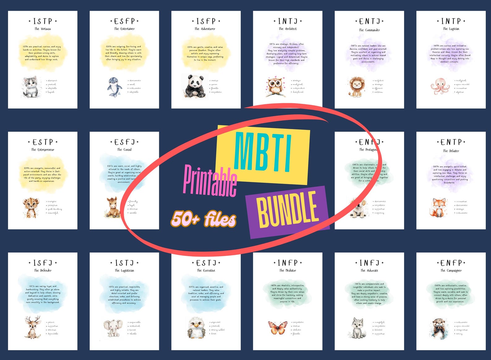 Minimalist MBTI Prints | 16 Personality Types Wall Art Poster Set ...