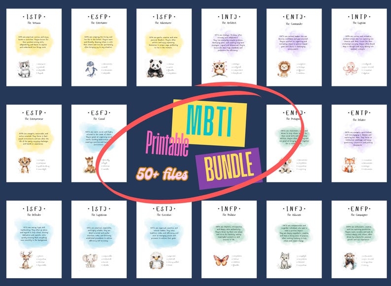 Minimalist MBTI Prints | 16 Personality Types Wall Art Poster Set ...