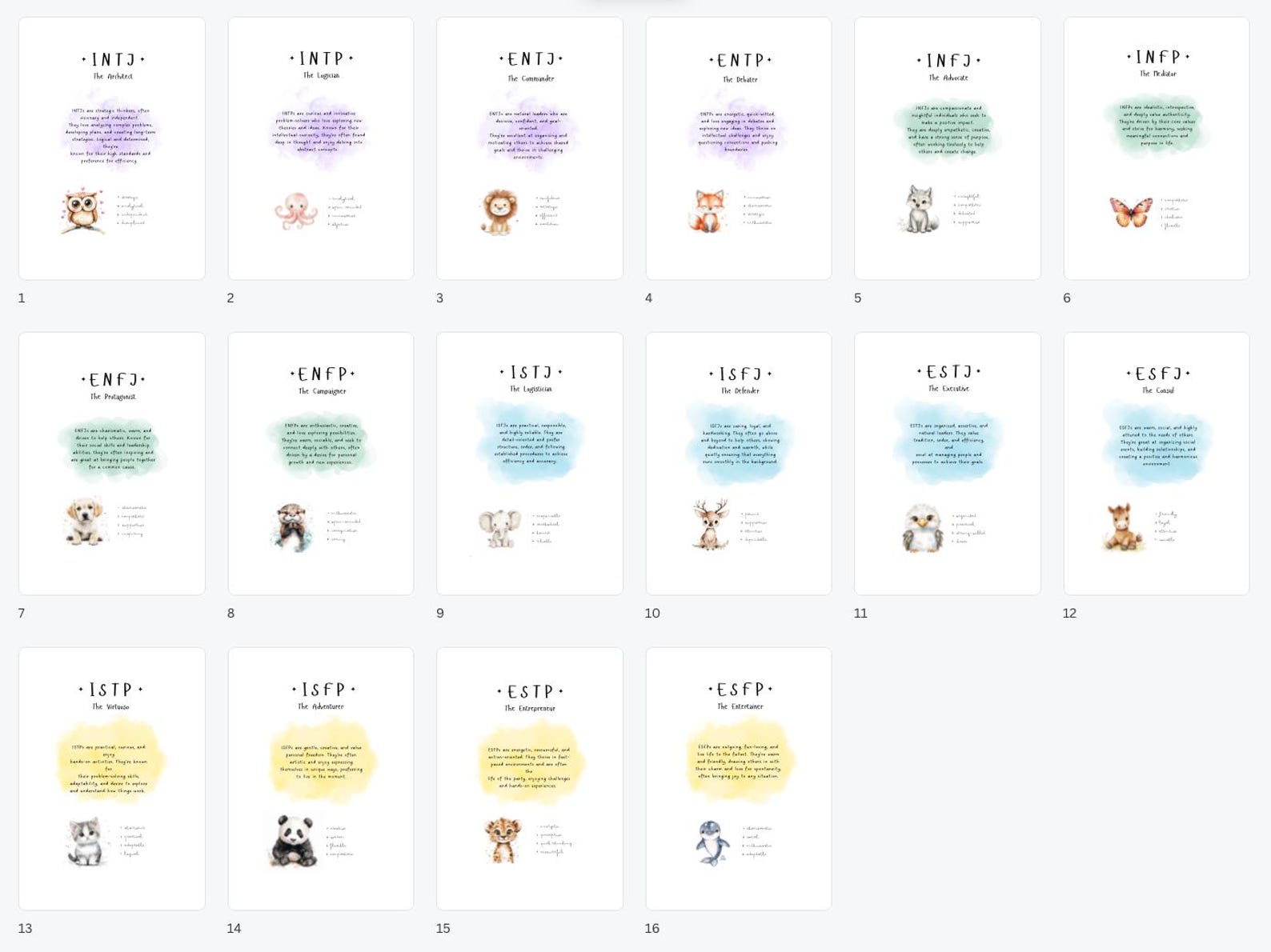 Minimalist MBTI Prints | 16 Personality Types Wall Art Poster Set ...