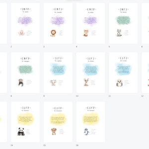 Minimalist MBTI Prints | 16 Personality Types Wall Art Poster Set ...