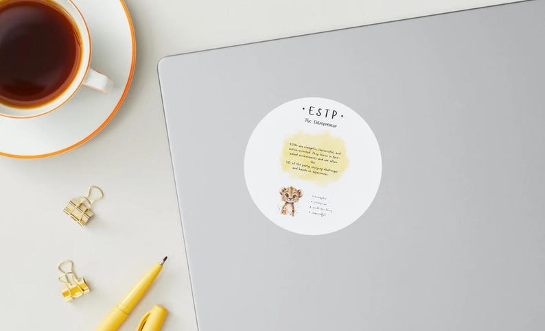 Minimalist MBTI Prints | 16 Personality Types Wall Art Poster Set ...