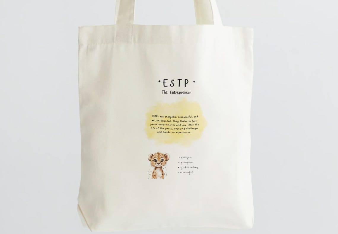 Minimalist MBTI Prints | 16 Personality Types Wall Art Poster Set ...