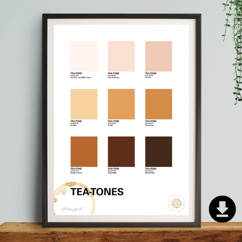 Tea Colour Chart - Etsy UK