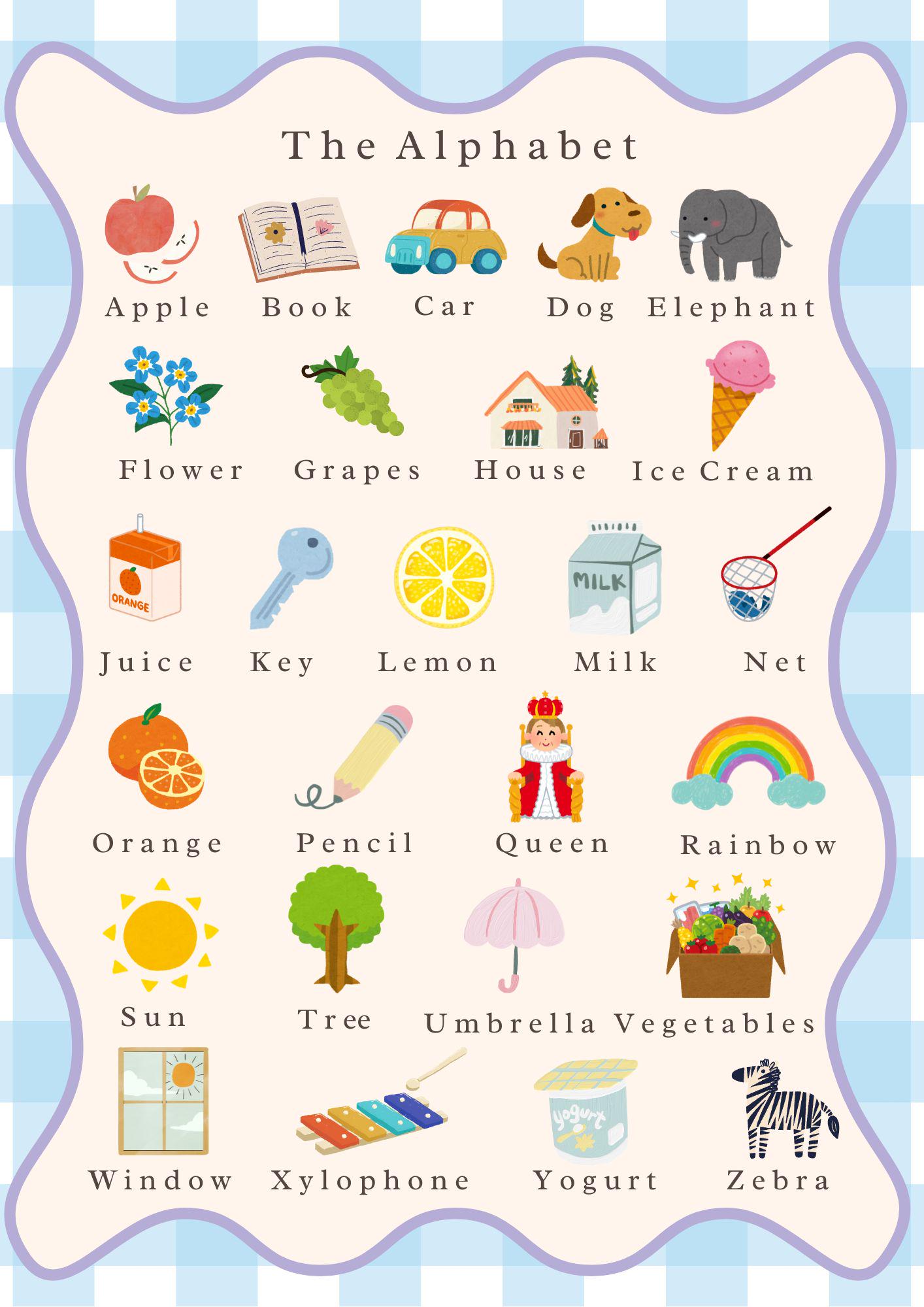 Printable Children's Alphabet Chart, A-Z Everyday Basic Items, Nursery ...