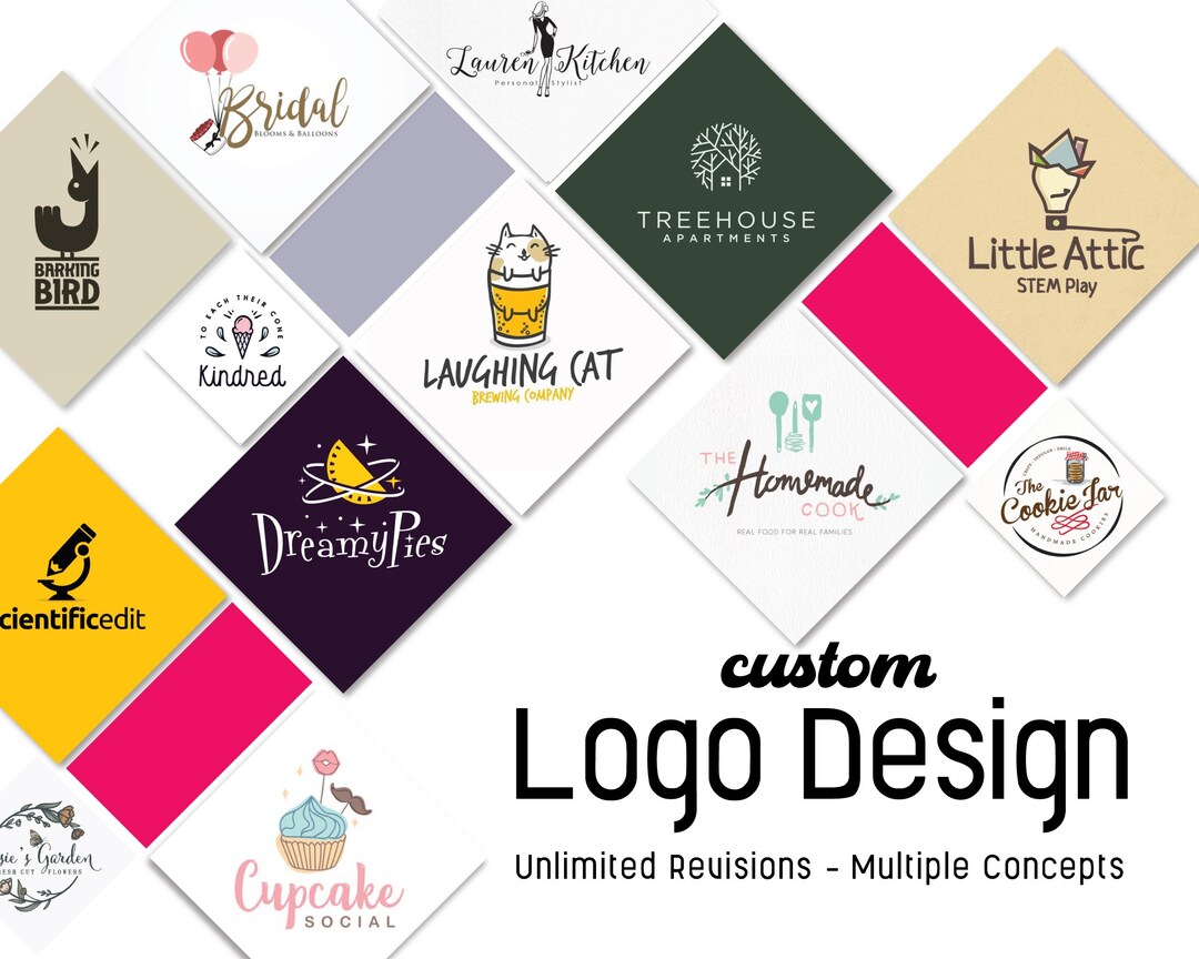 Custom Mascot Logo Design, Modern Company Logo Creator, Custom Logo ...