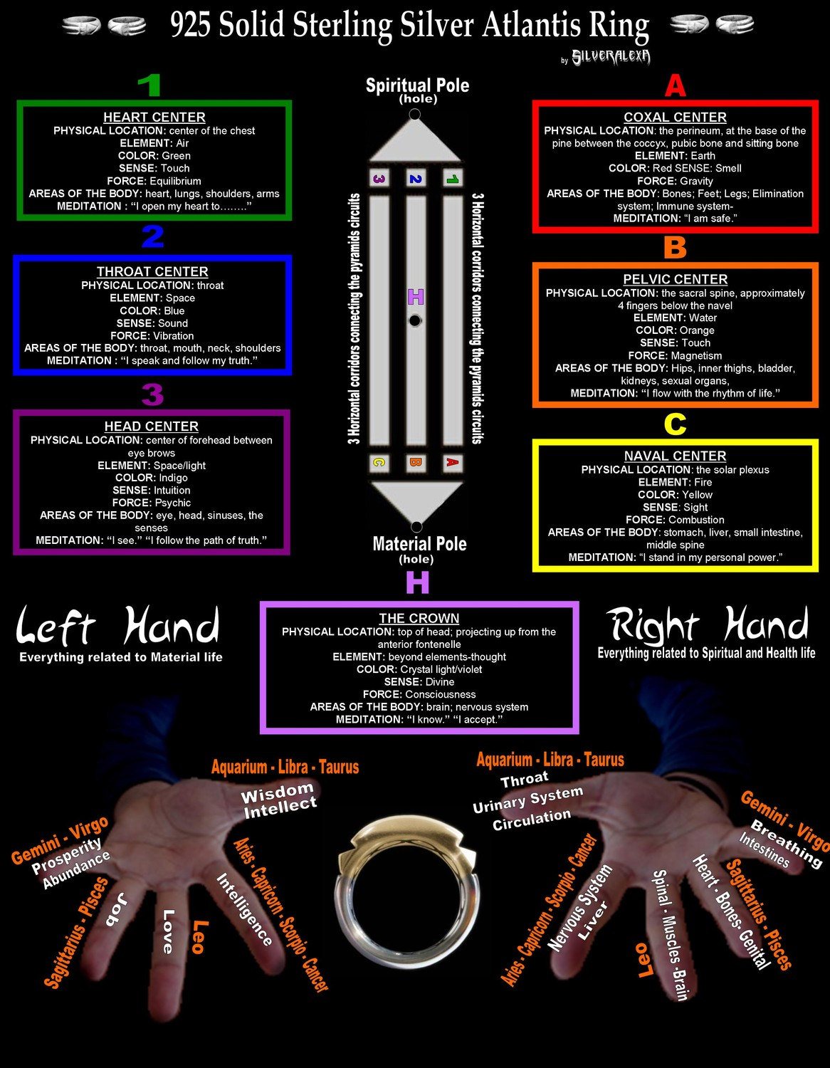 Atlantis Ring Sterling Silver Atlantis Ring 24k Gold Plated - Etsy