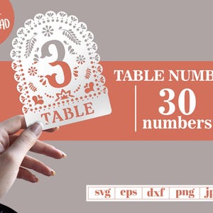Table Numbers, Papel Picado Numbers, Mexican Wedding, Colorful Mexican ...