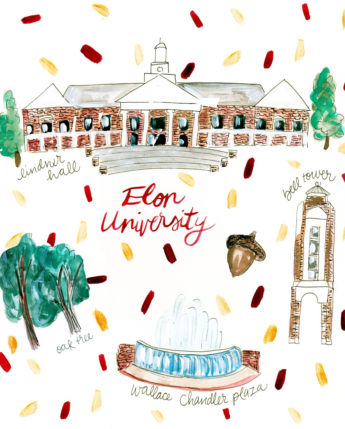 Elon University Map Print - Etsy
