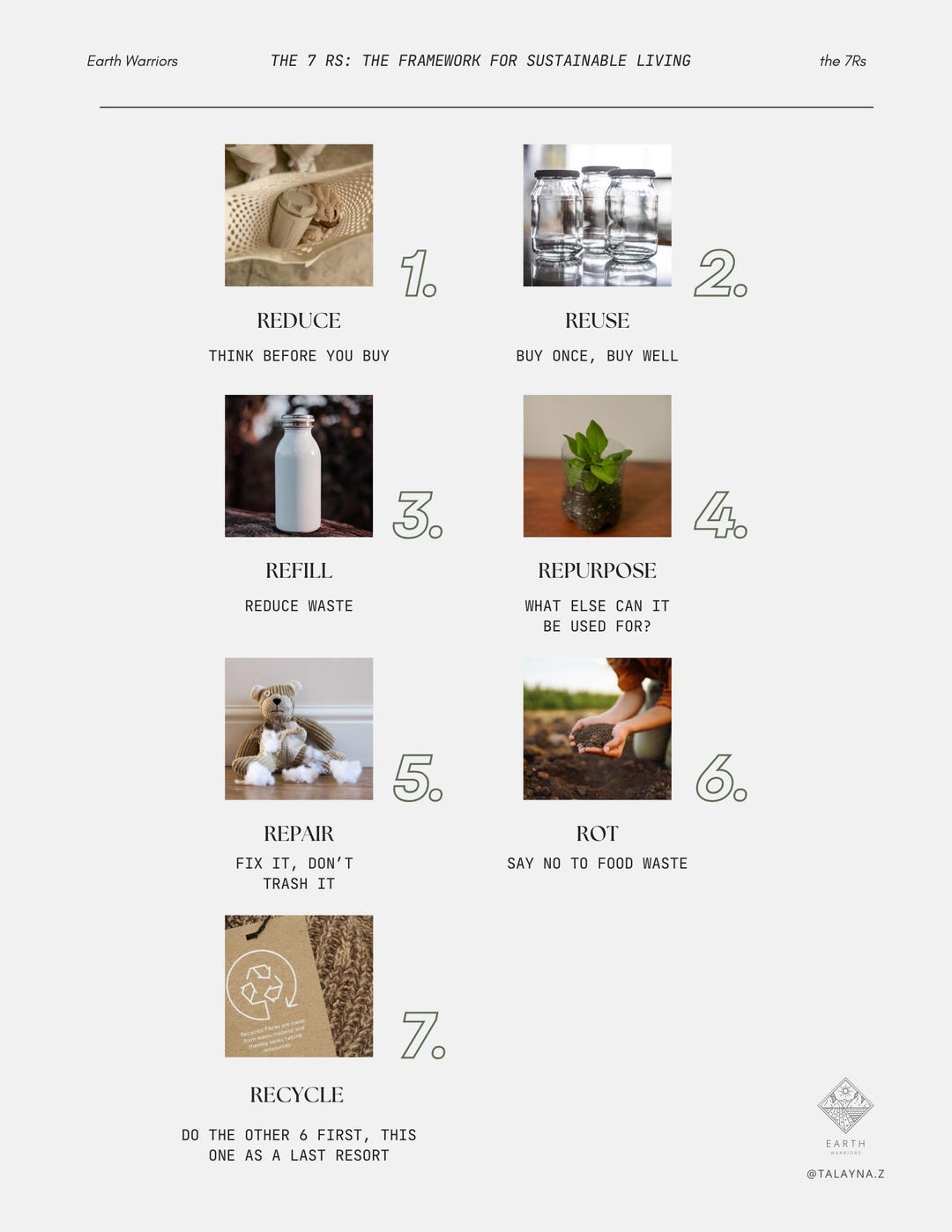 The 7 R's 8.5x11 Size - Etsy