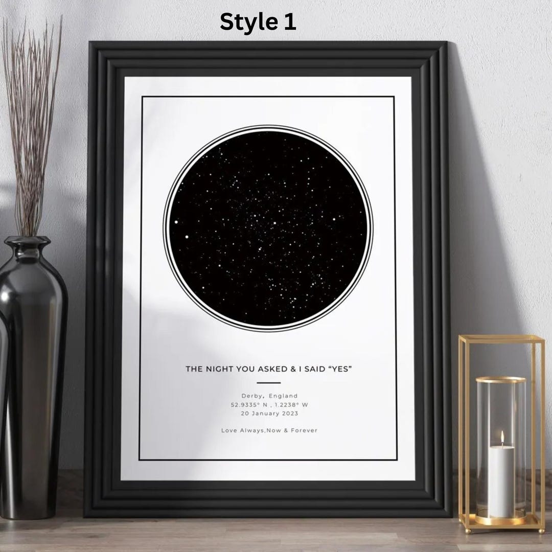 Stars the Night We Met Custom Star Map, Personal Star Map, Home Gift ...