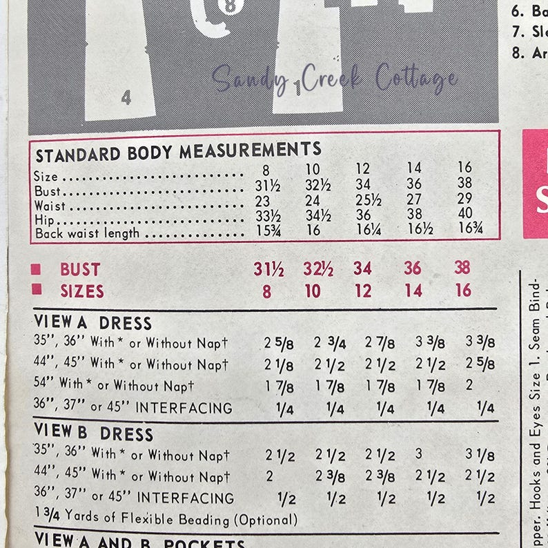 Vintage Butterick 4793 Sewing Pattern - 1960s Semi-fitted A-line Dress ...