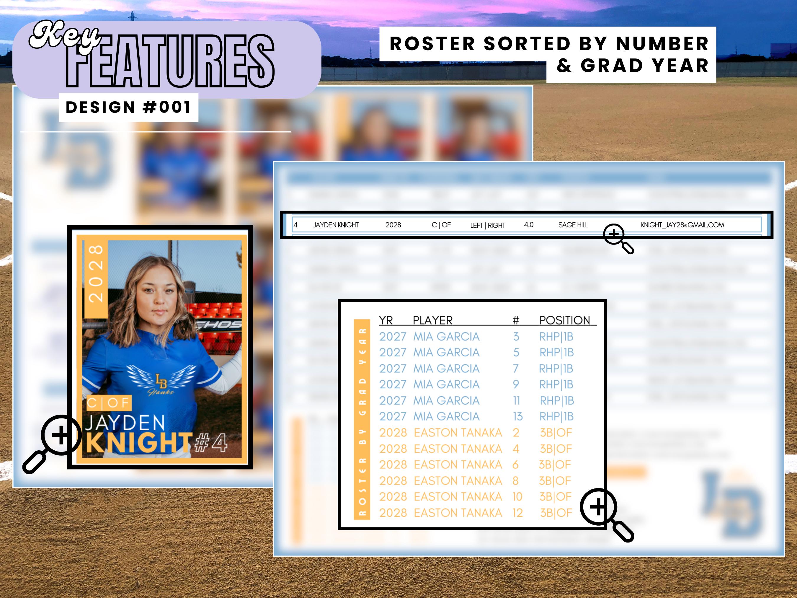 Travel Ball Roster | Customizable | Canva Template - Etsy