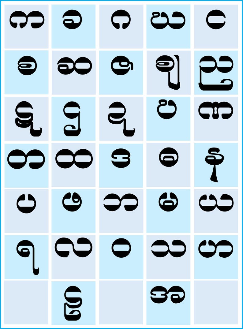 Beautiful Burmese Alphabets for Designs - (wwin Hlaing Fonts) - Etsy