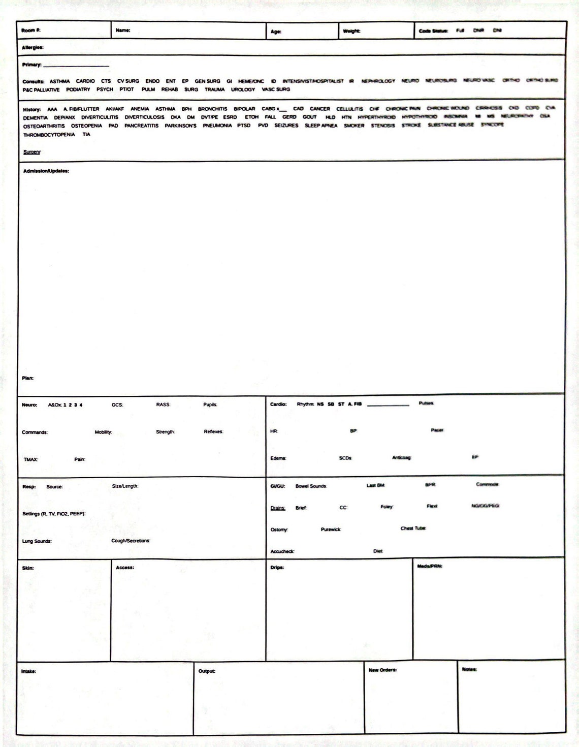 Nurse Day Shift Report Sheet (PCU, ICU, & Critical Care Units) - Etsy