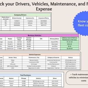 Small Business Expense Tracker | Business Template, Business Planner ...