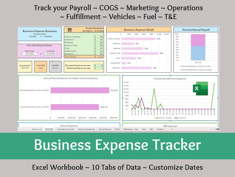 Small Business Expense Tracker | Business Template, Business Planner ...
