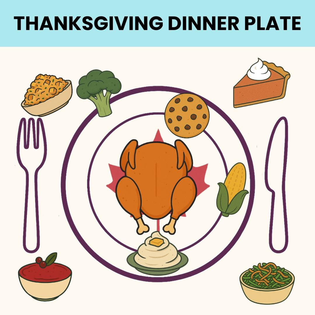 Thanksgiving Dinner Plate Craft | Cut & Paste Food Activity for Kids ...