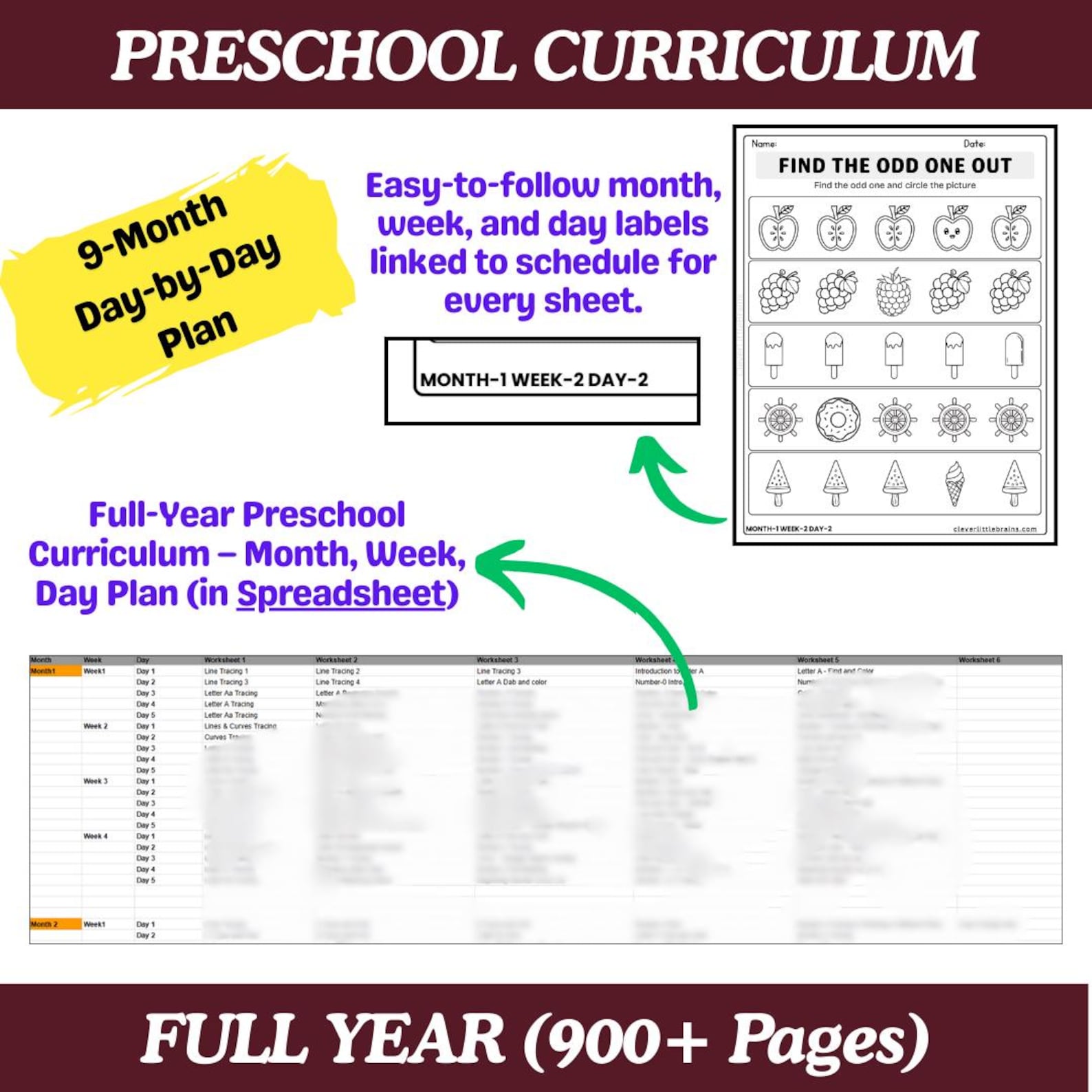 Preschool Curriculum Mega Bundle: Full Year (day-by-day) Learning Plan ...