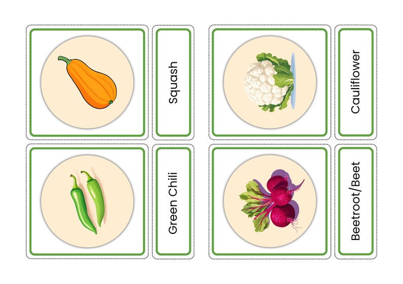 Vegetables Names Flashcards | Vegetables Names for Kids With Pictures ...