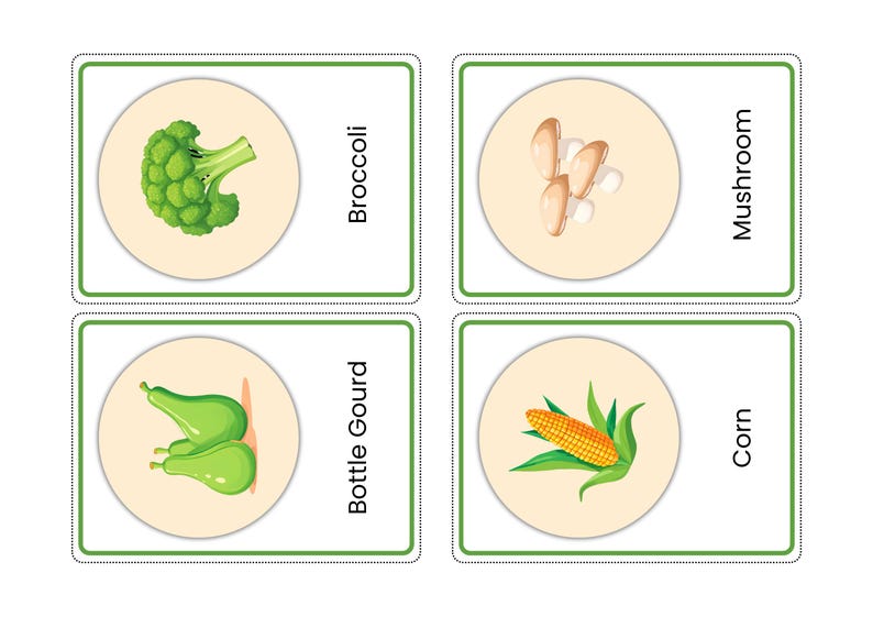 Vegetables Names Flashcards | Vegetables Names for Kids With Pictures ...
