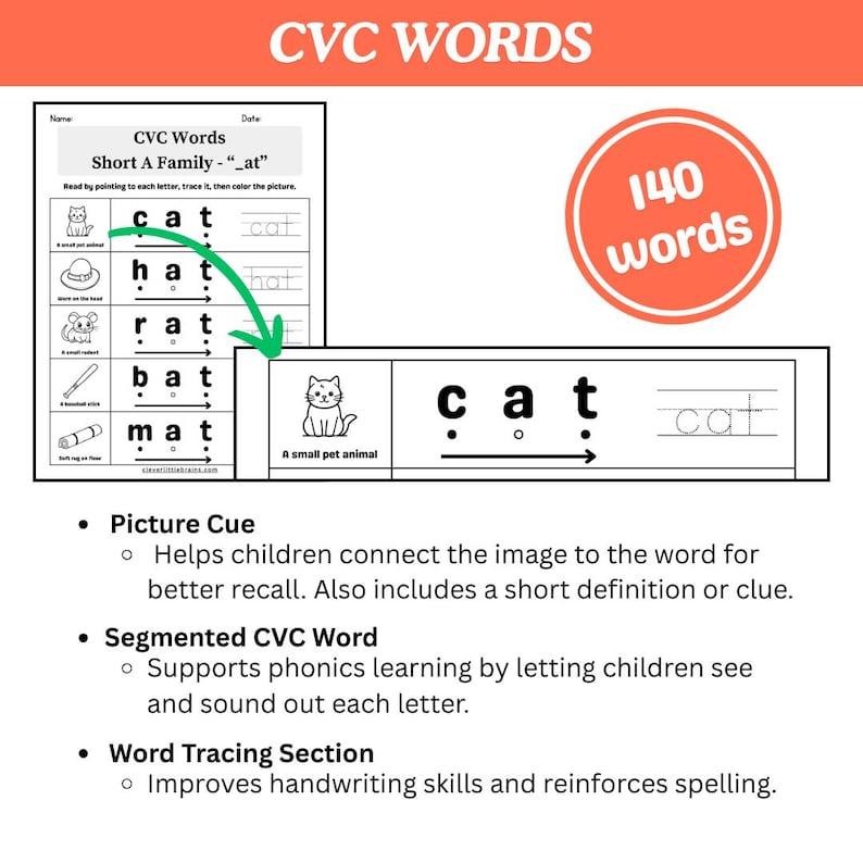 CVC Word Families Worksheets: Early Reading & Phonics With Pictures ...