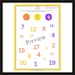 Number Sequencing & Hand Gesture Activity | Bilateral Coordination ...