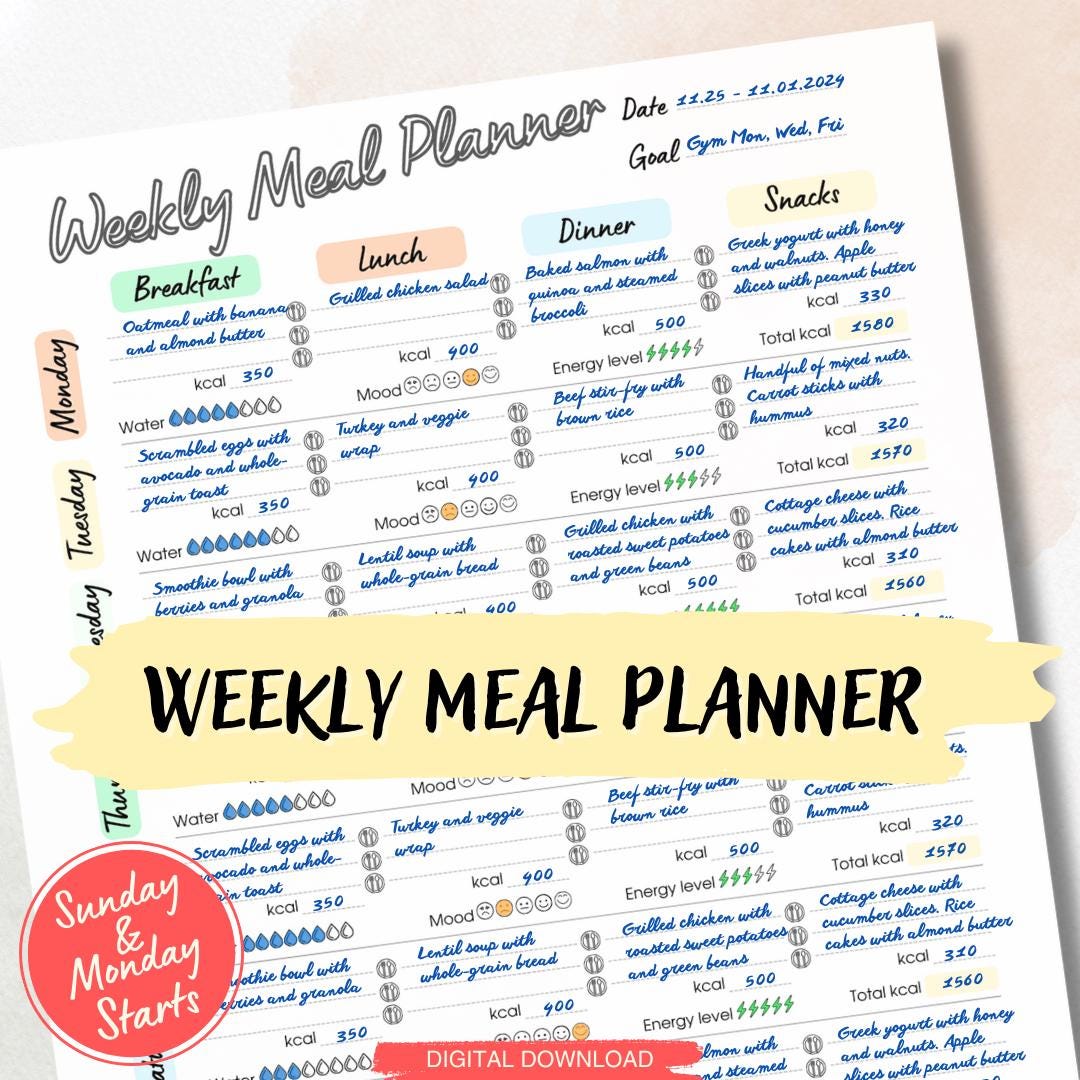 Weekly Meal Planner PDF, Printable Food Planner, Digital Meal Planning ...