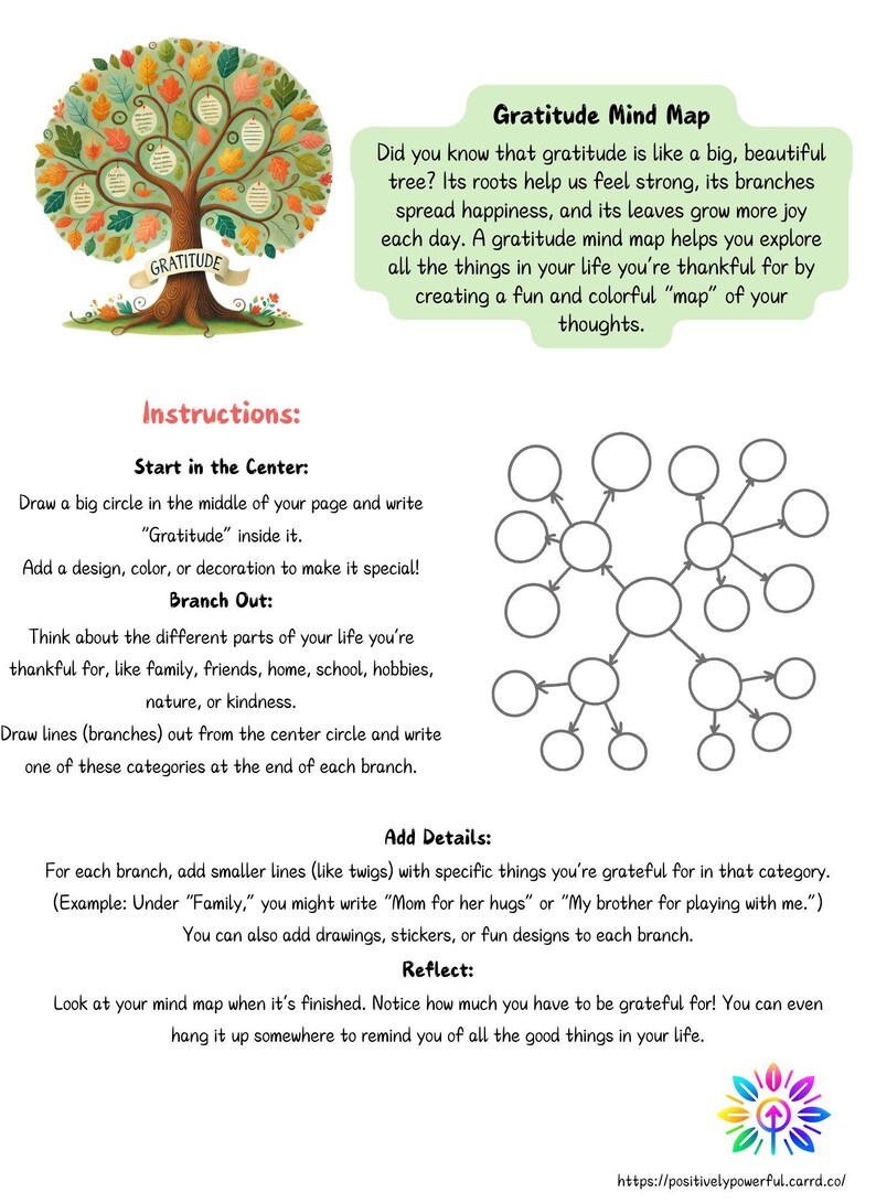 Positively Powerful- Exploring Gratitude Printable Pack - Etsy
