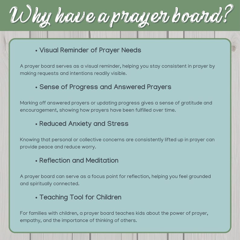 Customizable Prayer Board Kit Christian Personal Prayer Board Starter ...