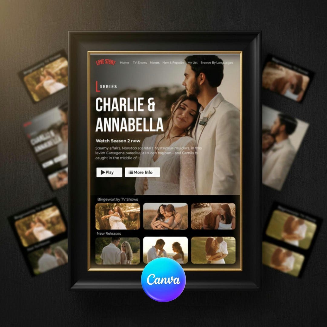 Personalized Photo Collage | Custom Netflix Anniversary Wall Art (canva ...