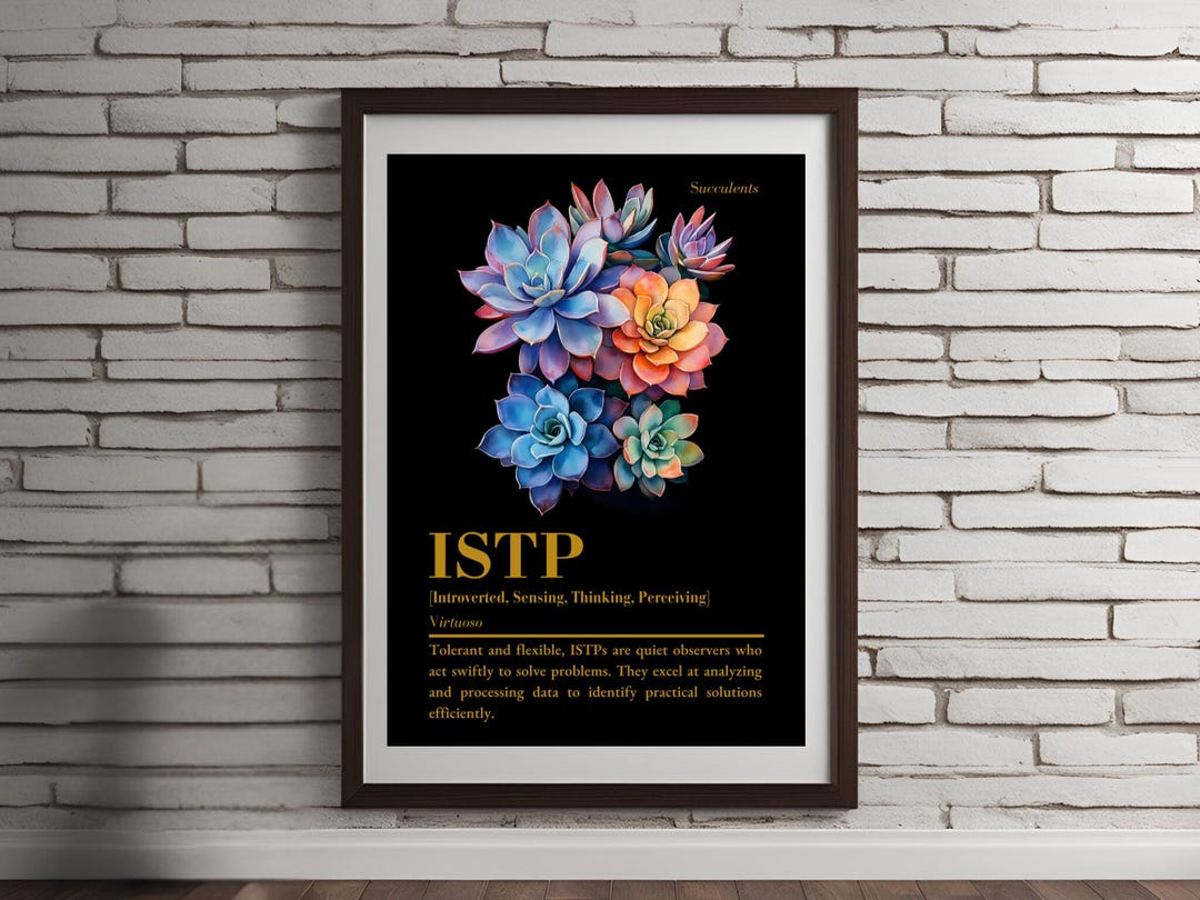 MBTI Poster ISTP Wall Art Spirit Plant Succulent Wall Art Personality ...
