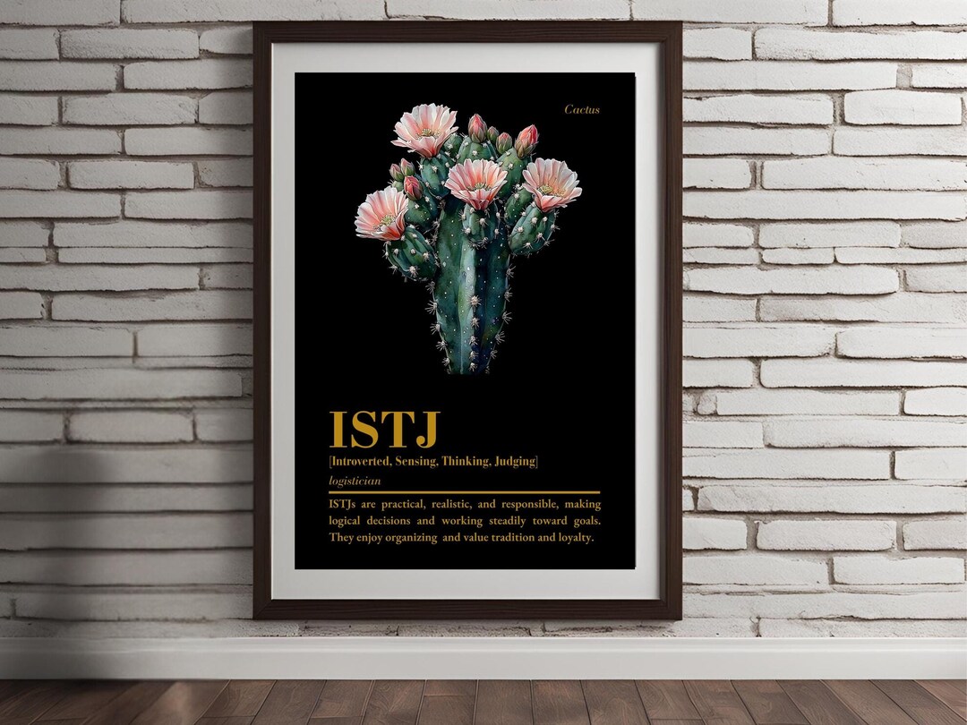 MBTI Poster ISTJ Wall Art ISTJ Spirit Plant Wall Art Cactus Wall Art ...