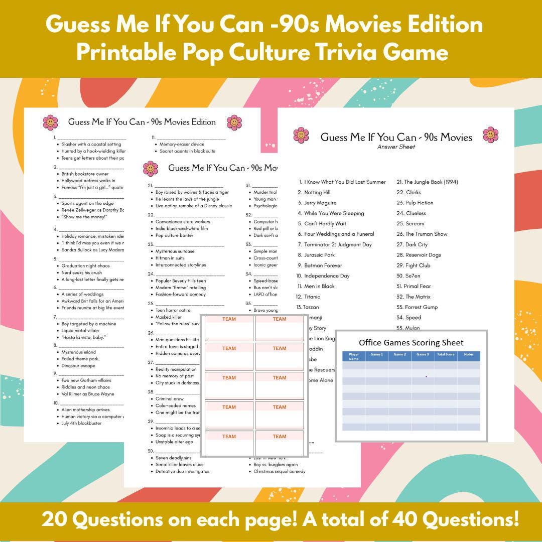 90s Retro Trivia Printable Party Game | Guess Me If You Can Pop Culture ...