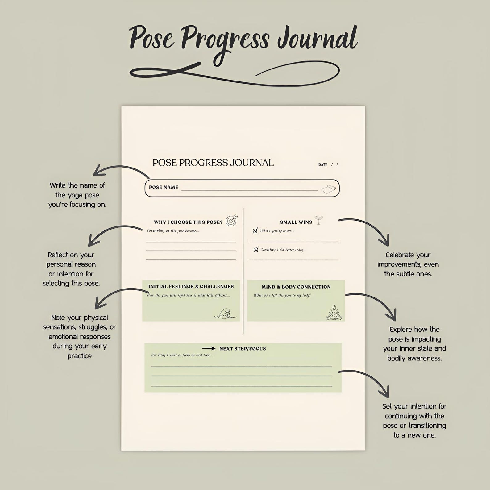 Yoga Pose Progress Journal Printable - Mindful Practice Tracker - A4 A5 ...