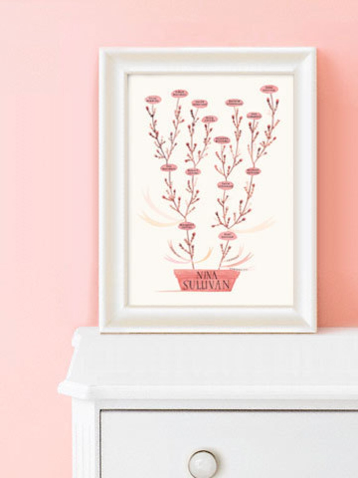 PINK Family Tree CUSTOMIZABLE 13 X 19 4 generations | Etsy