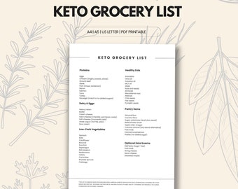 Keto Grocery List Printable Keto Food List Low Carb Food List Keto ...