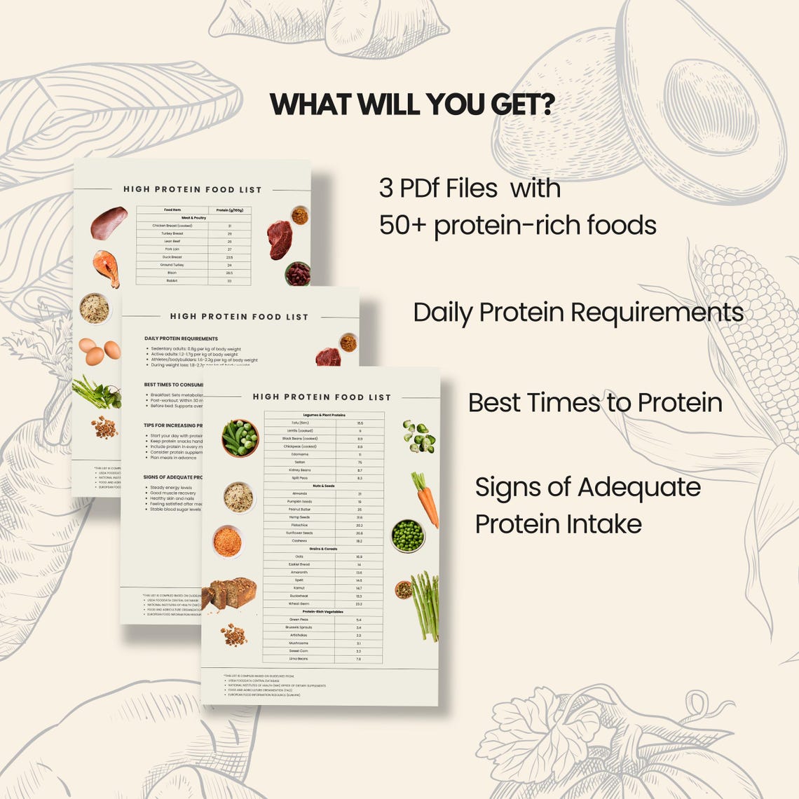 High Protein Food List Chartnutrition Meal Planning Guide Printable ...