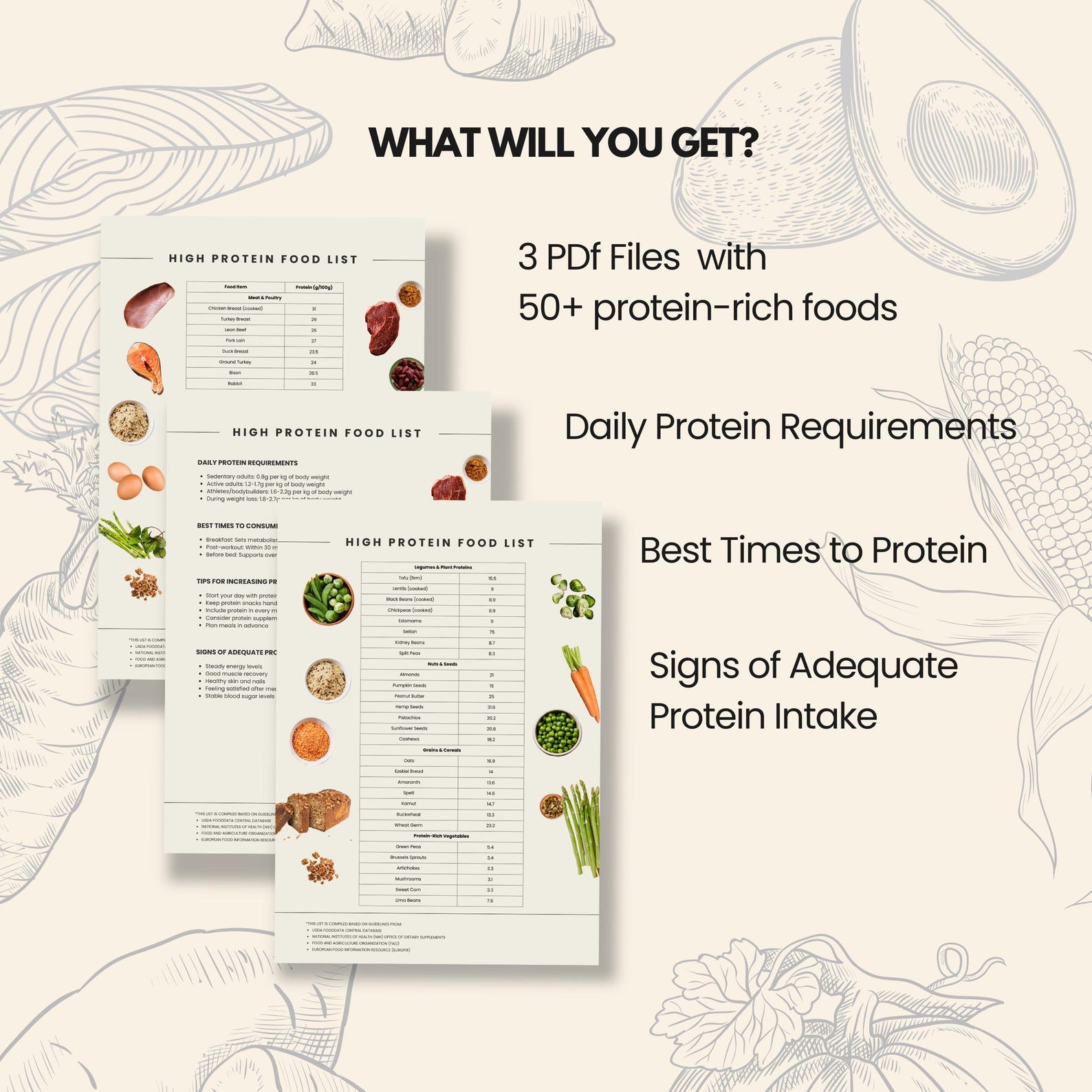 High Protein Food List Chartnutrition Meal Planning Guide Printable ...