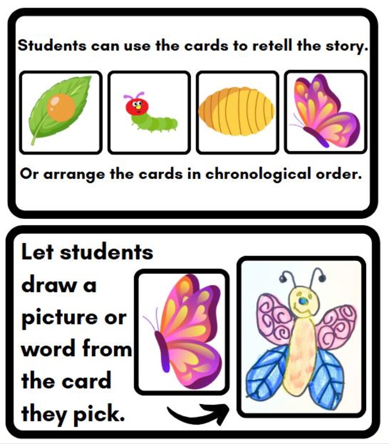 The Very Hungry Caterpillar Book Companion Story Cards Activity Craft ...