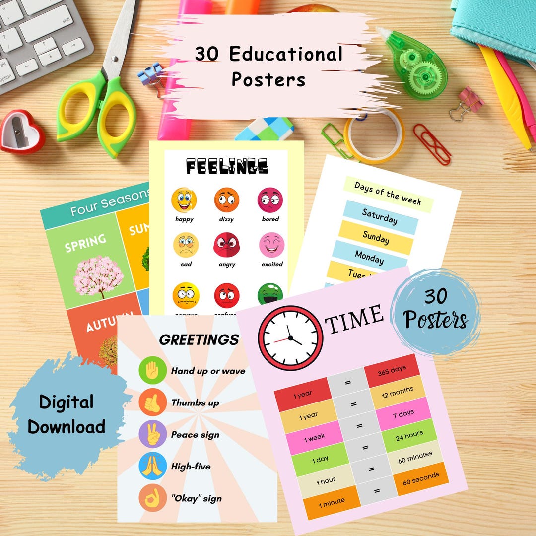 Educational Posters for Kids Digital Download Homeschool Classroom ...