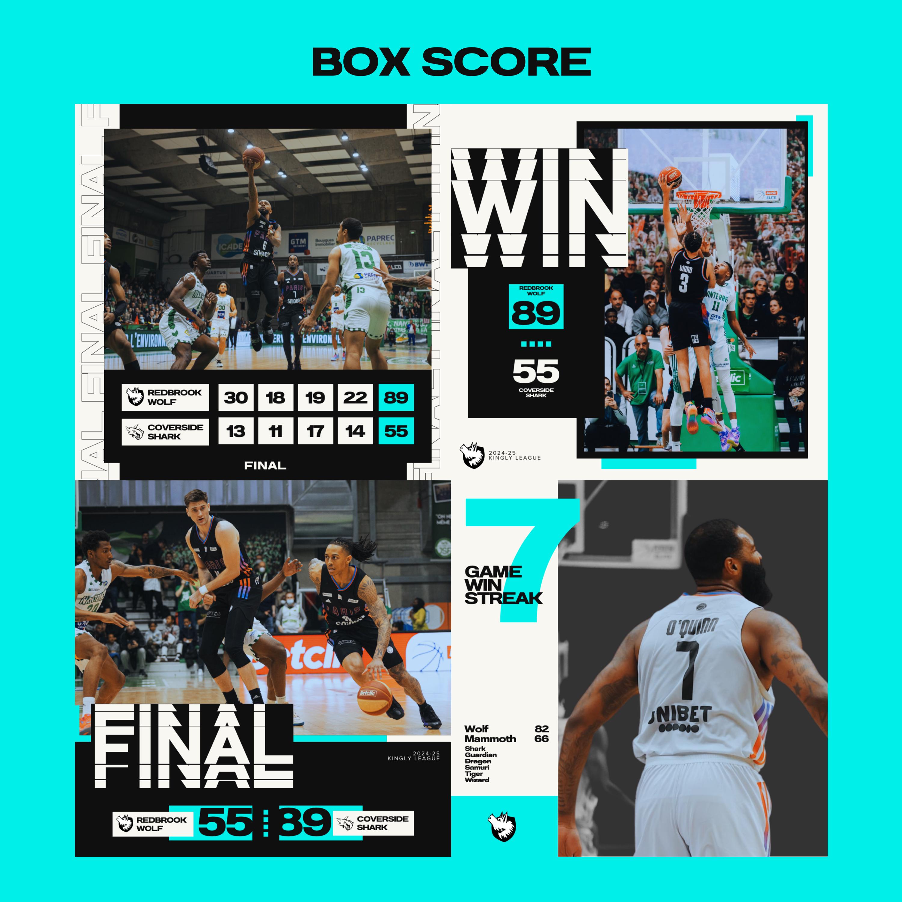 Basketball Sport Team Canva Templates - 20 Social Media Graphics ...