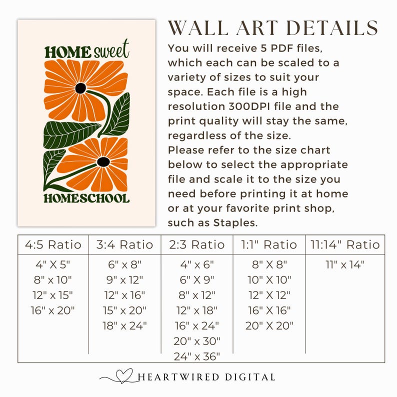 Printable Homeschool Sign, Kids School Room Decor, Homeschool Poster ...