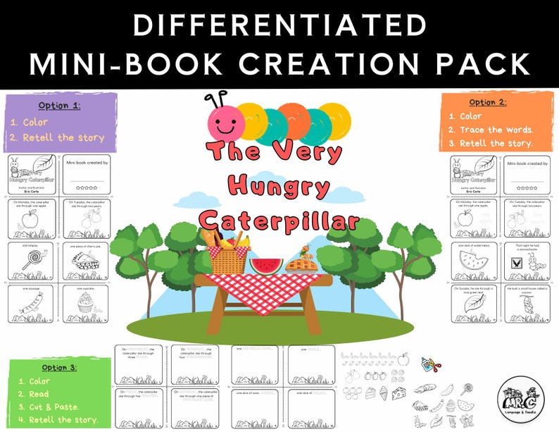 The Very Hungry Caterpillar - ESL Mini-book Creation Pack for Oral ...