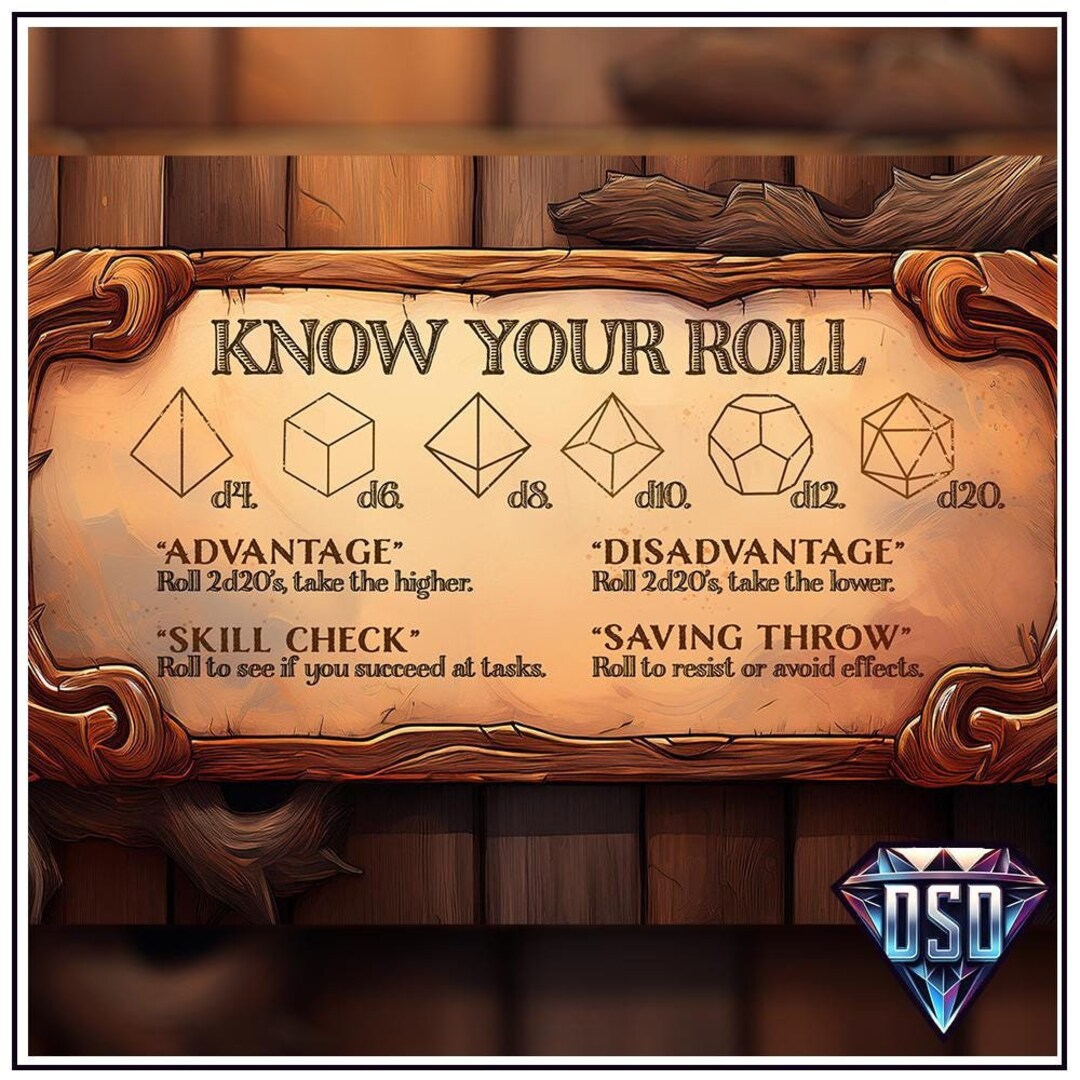 TTRPG Dice Sheet for New Players, Printable Dnd or RPG Dice Cheat Sheet - Etsy